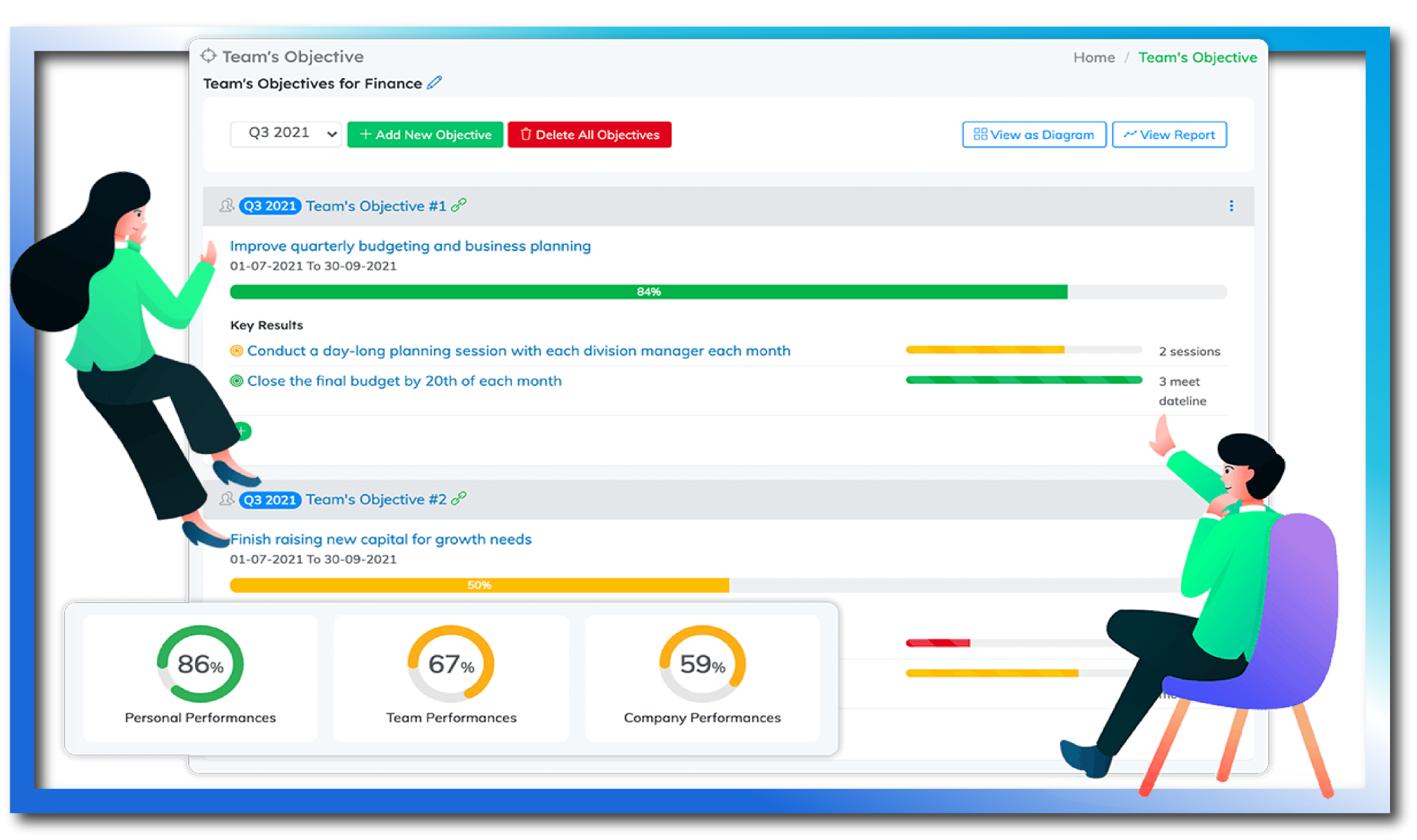 AI Lead Generation Tools
